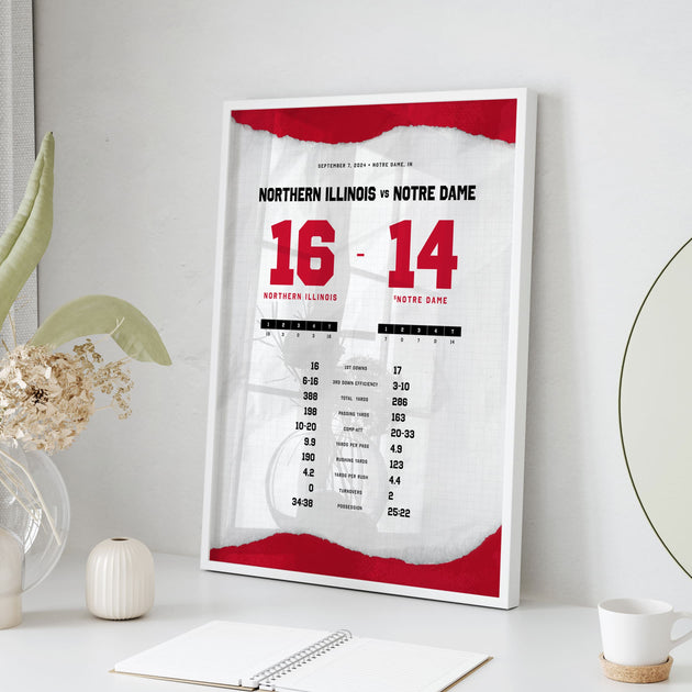 NIU Upsets Notre Dame By the Numbers Wall Art – Pediment Publishing NIU Upsets Notre Dame By the Numbers Wall Art – Pediment Publishing