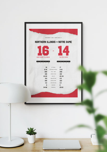 NIU Upsets Notre Dame By the Numbers Wall Art – Pediment Publishing NIU Upsets Notre Dame By the Numbers Wall Art – Pediment Publishing