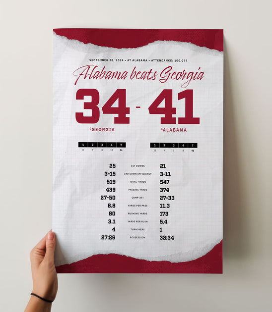 Alabama Beats Georgia By the Numbers Wall Art – Pediment Publishing