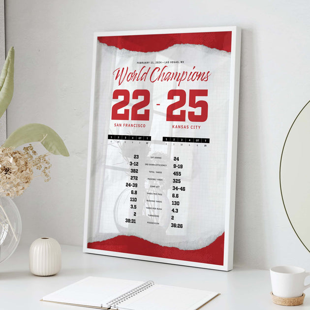 Kansas City Chiefs 2023 World Champions By the Numbers Wall Art ...