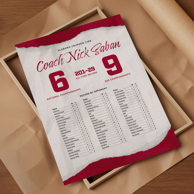 Alabama Coach Nick Saban's Career By the Numbers Wall Art – Pediment ...