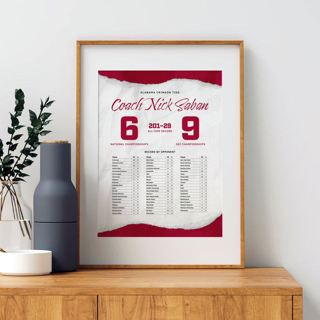 Alabama Coach Nick Saban's Career By the Numbers Wall Art – Pediment ...