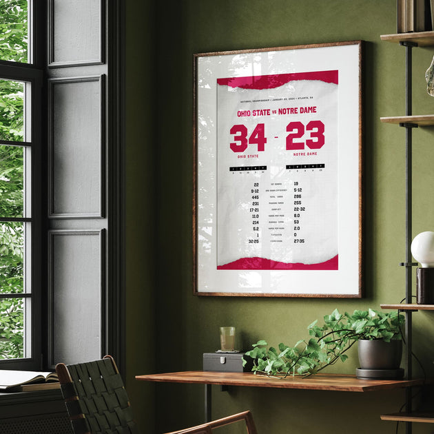 Ohio State National Champions Numbers Wall Art – Pediment Publishing