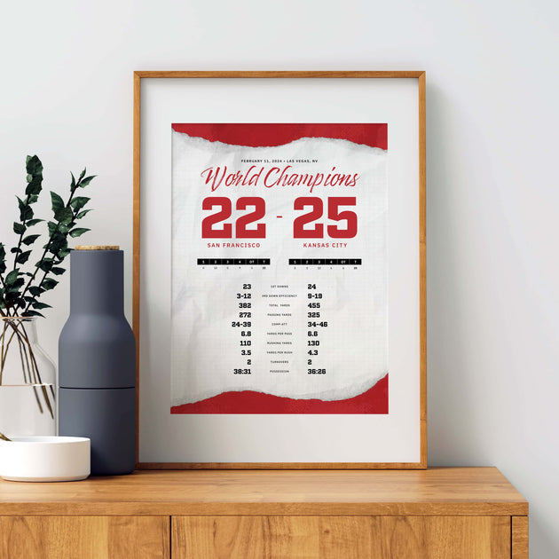 Kansas City Chiefs 2023 World Champions By the Numbers Wall Art ...