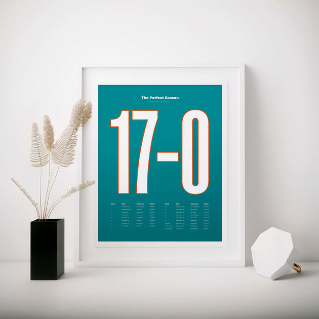 Miami Dolphins 1972 Perfect Season Wall Art – Pediment Publishing