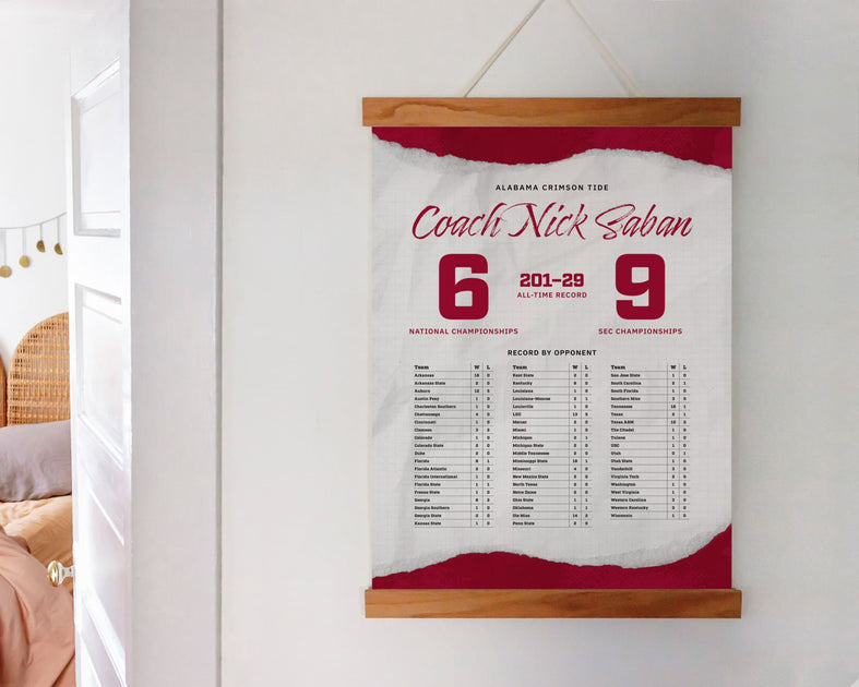 Alabama Coach Nick Saban's Career By the Numbers Wall Art – Pediment ...