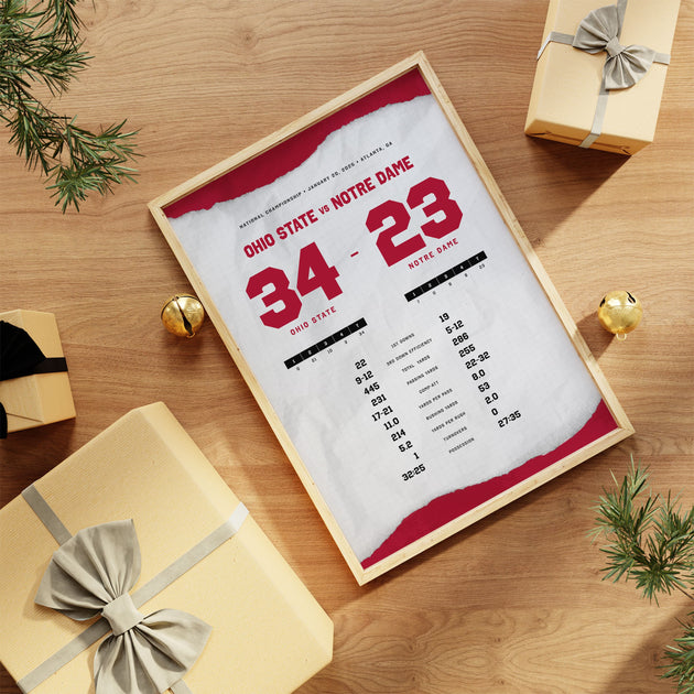 Ohio State National Champions Numbers Wall Art – Pediment Publishing