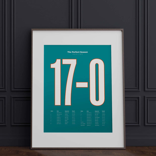 Miami Dolphins 1972 Perfect Season Wall Art – Pediment Publishing