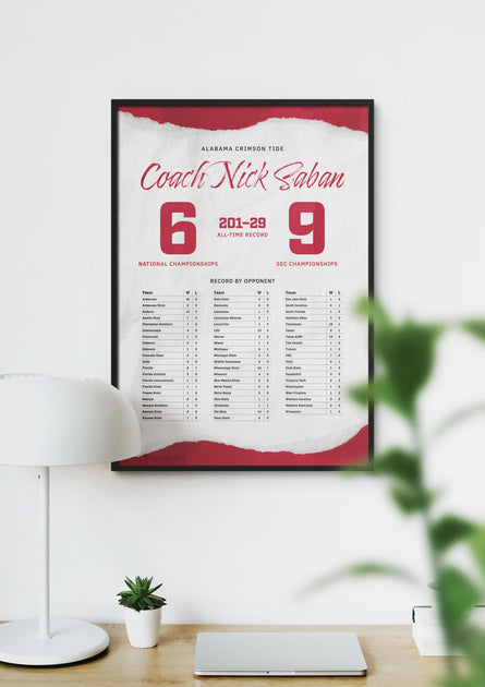 Alabama Coach Nick Saban's Career By the Numbers Wall Art – Pediment ...