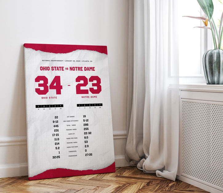 Ohio State National Champions Numbers Wall Art – Pediment Publishing