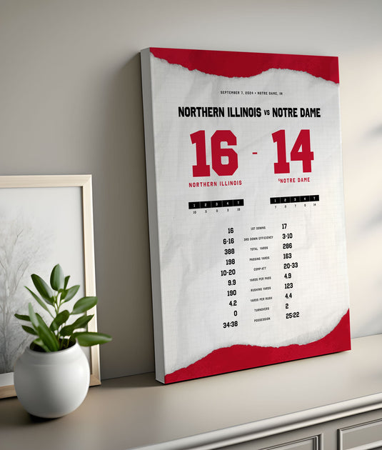 NIU Upsets Notre Dame By the Numbers Wall Art – Pediment Publishing NIU Upsets Notre Dame By the Numbers Wall Art – Pediment Publishing