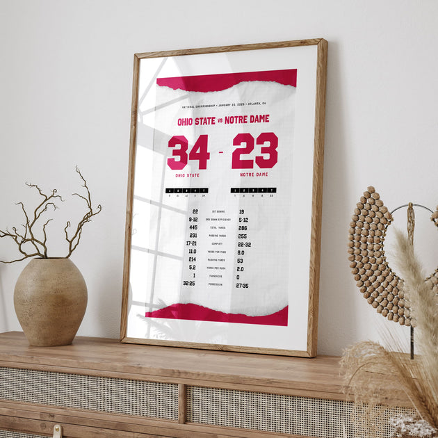 Ohio State National Champions Numbers Wall Art – Pediment Publishing