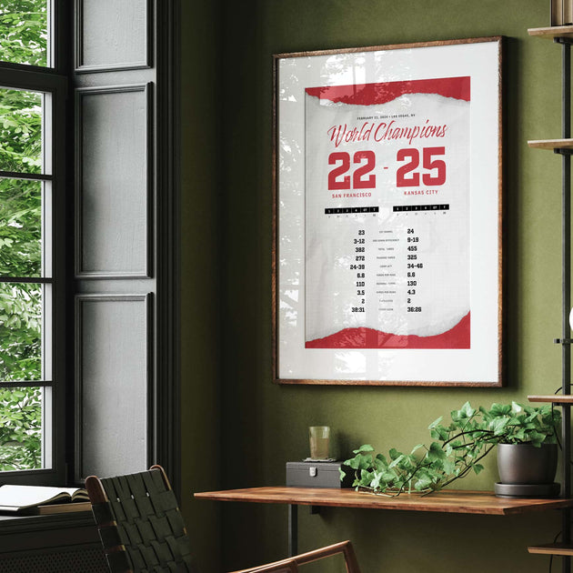 Kansas City Chiefs 2023 World Champions By the Numbers Wall Art ...