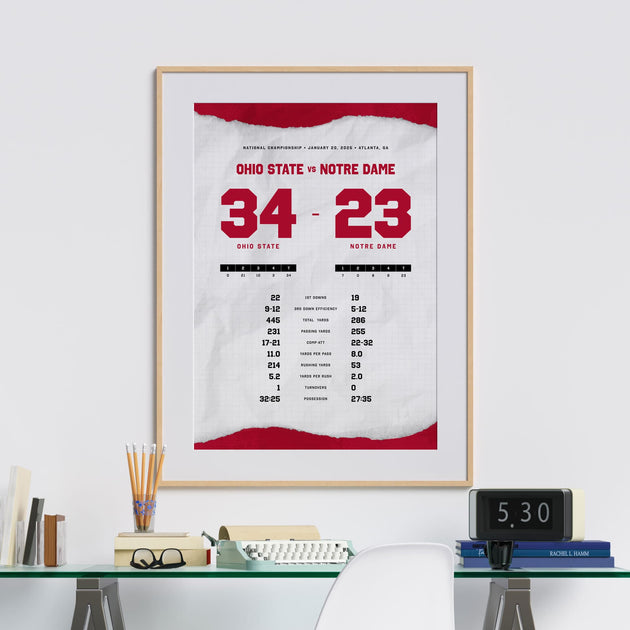 Ohio State National Champions Numbers Wall Art – Pediment Publishing