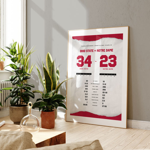 Ohio State National Champions Numbers Wall Art – Pediment Publishing