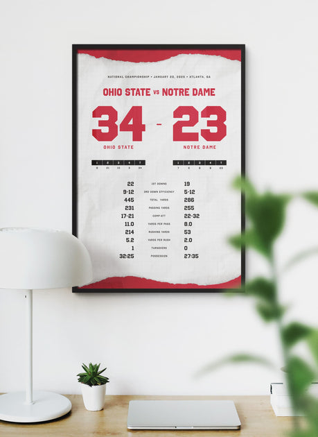 Ohio State National Champions Numbers Wall Art – Pediment Publishing