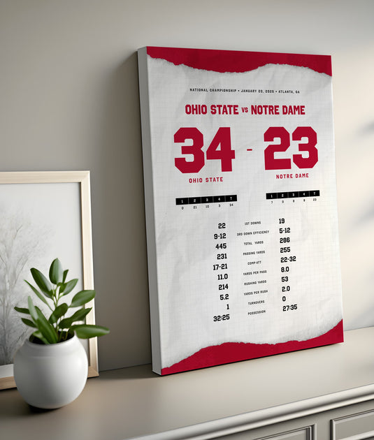 Ohio State National Champions Numbers Wall Art – Pediment Publishing