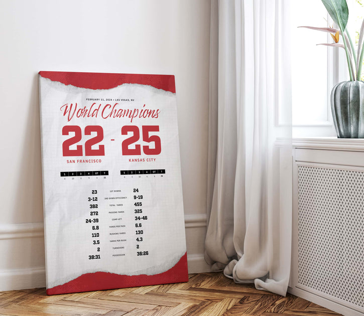 Kansas City Chiefs 2023 World Champions By the Numbers Wall Art ...