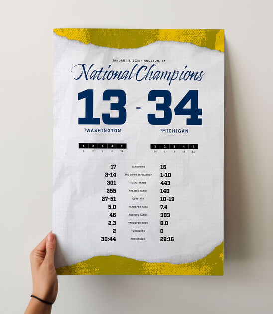 Michigan National Champions By the Numbers Wall Art – Pediment Publishing