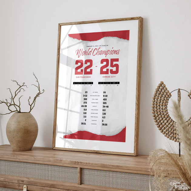 Kansas City Chiefs 2023 World Champions By the Numbers Wall Art ...