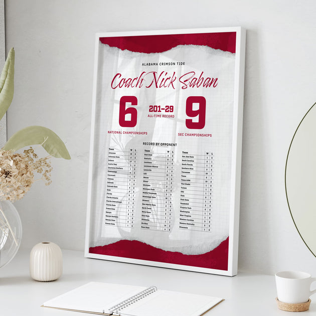 Alabama Coach Nick Saban's Career By the Numbers Wall Art – Pediment ...