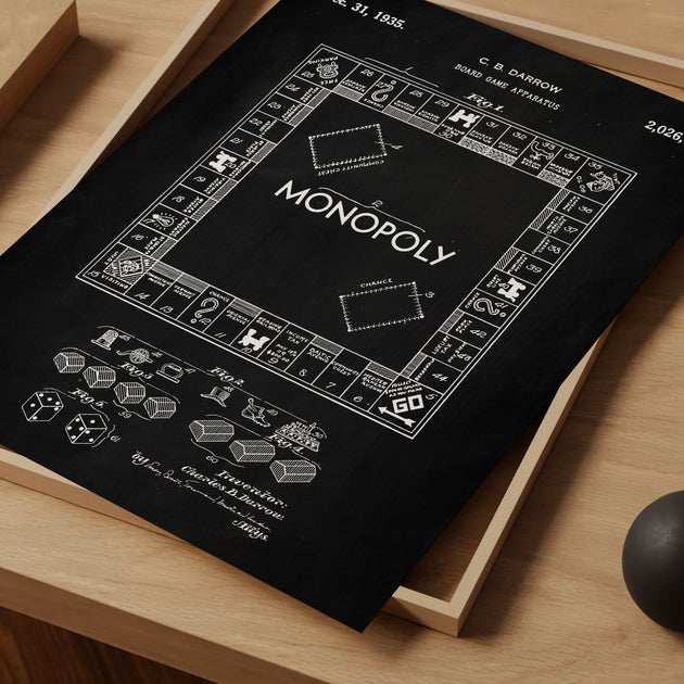 Monopoly Board Game Patent Wall Art (Colorized and 4 Design Options ...