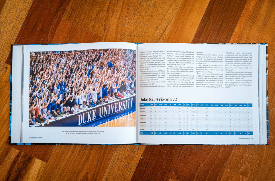 Duke Coach K's Career in a Hardcover Coffee-Table Book – Pediment ...