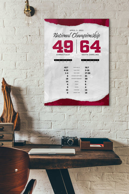 South Carolina WBB 2021-22 National Championship Wall Art – Pediment ...