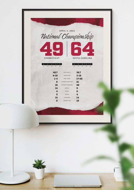 South Carolina WBB 2021-22 National Championship Wall Art – Pediment ...